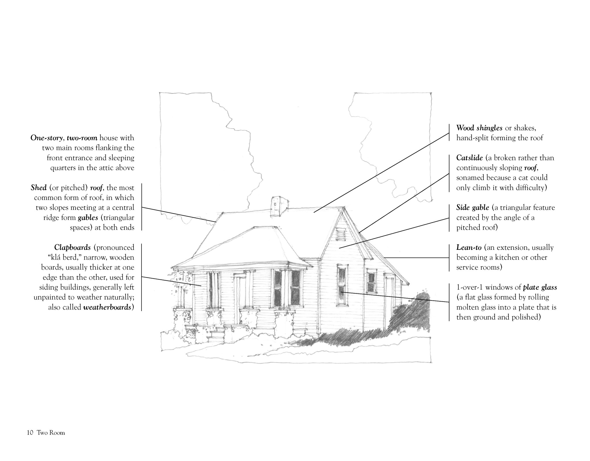 A Guide to Architectural Styles | Birmingham Historical Society
